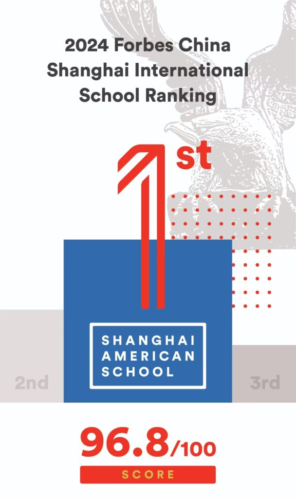 Shanghai American School Ranked Top by Forbes China - Shanghai Mamas